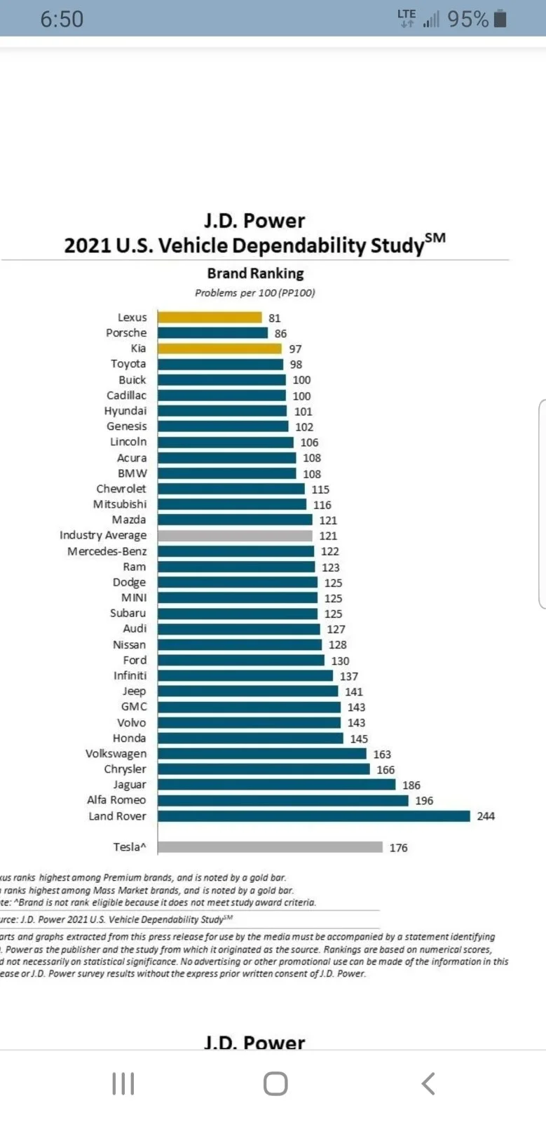 Dependability.jpg | Chevy Trail Boss Forum
